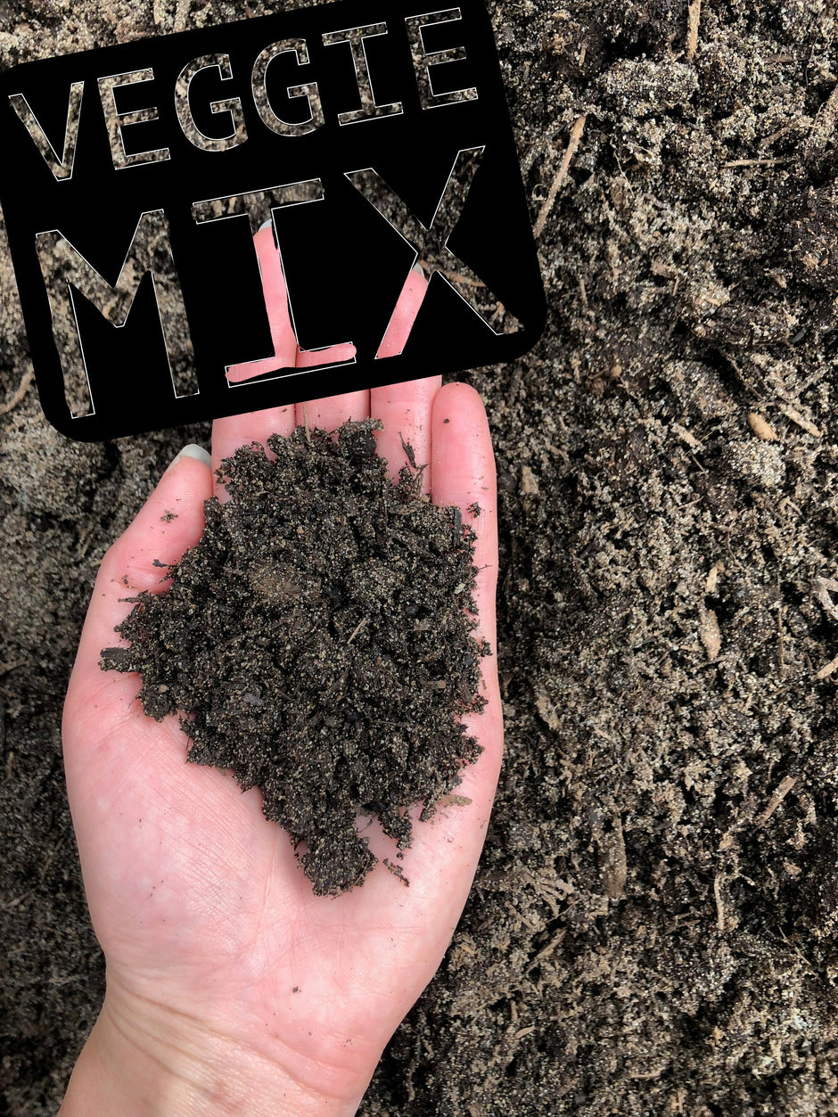 All Products – GroundWorks Supply